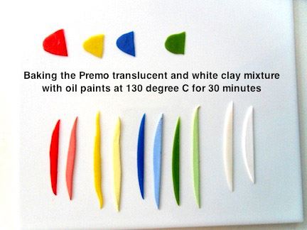 Adding Oil Paint To Polymer Clay, Can Create Your Own Colored ...