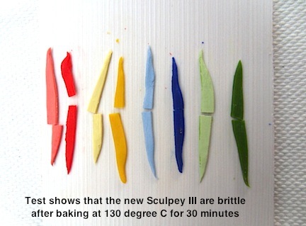 Adding Oil Paint To Polymer Clay, Can Create Your Own Colored ...